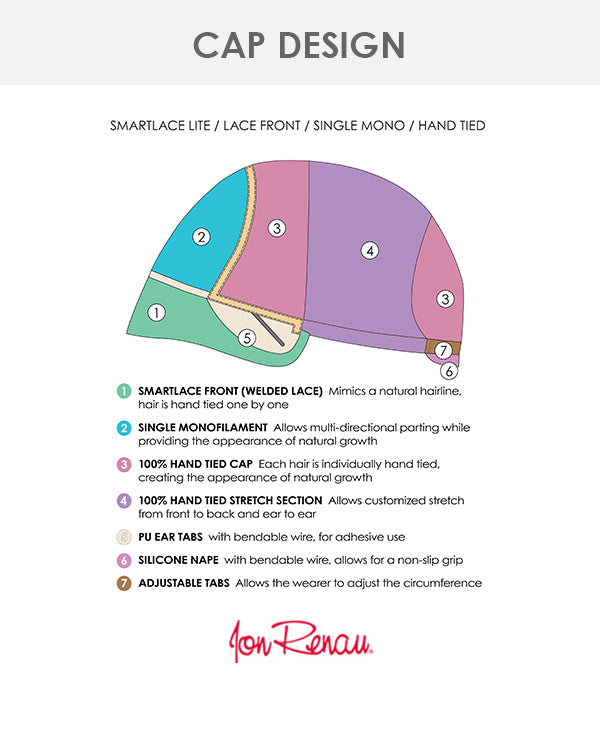 Cameron Lite-Petite | Lace Front & Monofilament Synthetic Wig by Jon R ...